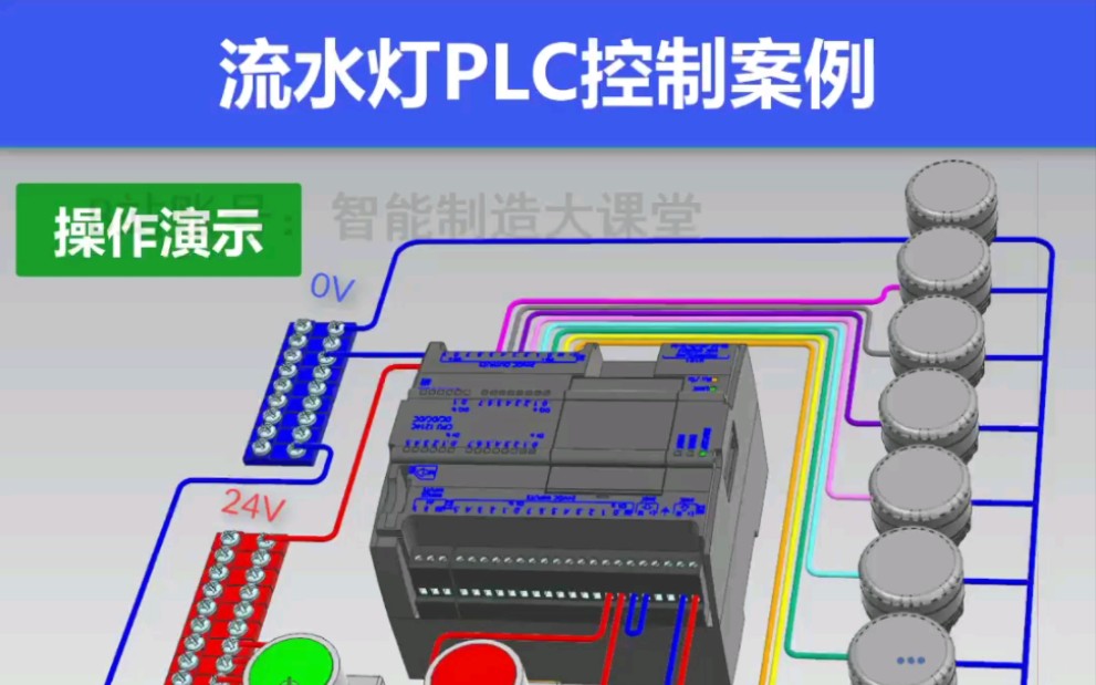 流水灯PLC控制案例