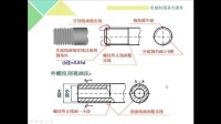 螺纹的画法