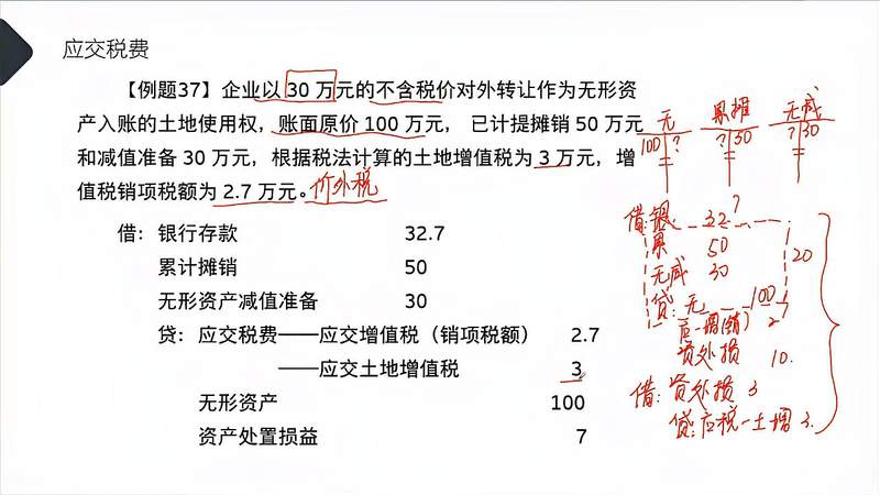 310应交税费5其他税费
