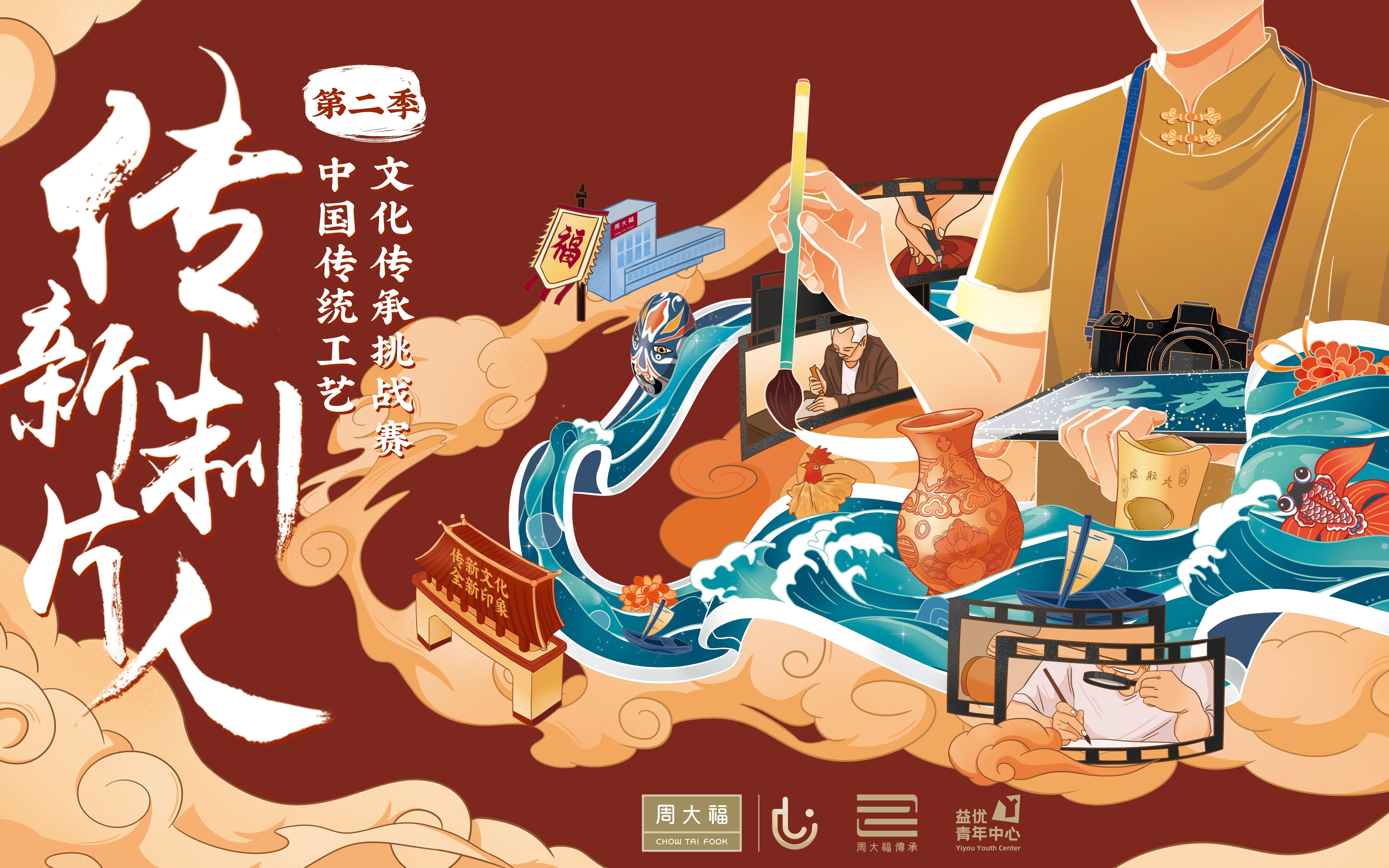 【周大福传新制片人】第三讲:传统文化行业与案例介绍