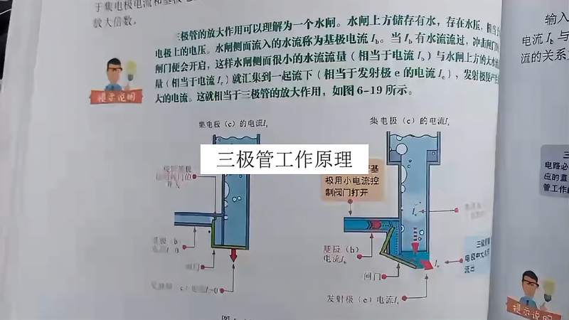 电子技术三极管工作原理