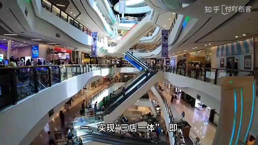 #数字化转型# 实体店数字化转型#蓝海项目 #商业