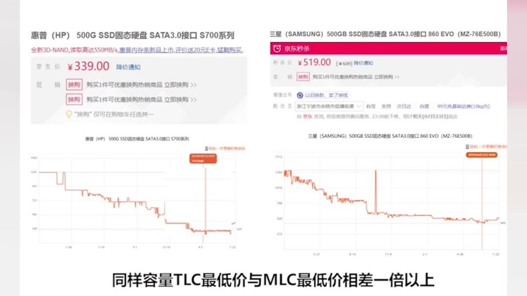 固态硬盘闪存类型差别