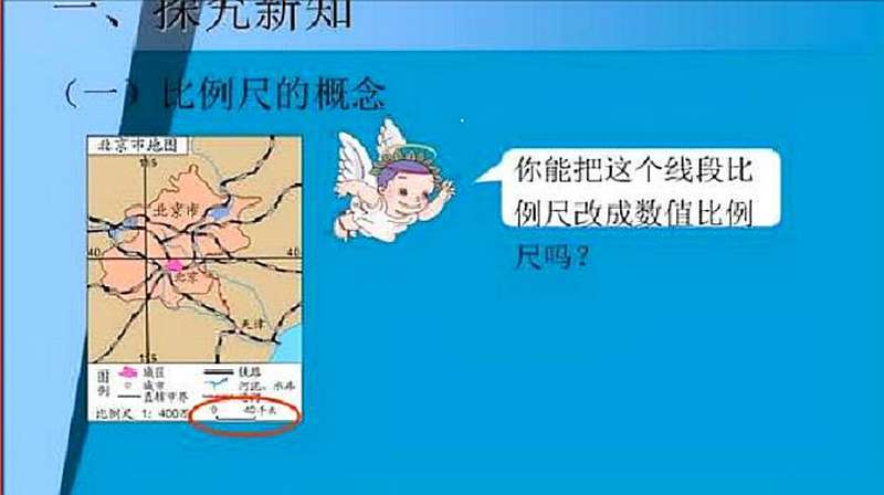 六年级下册数学比例,把线段比例尺改写数值比例尺