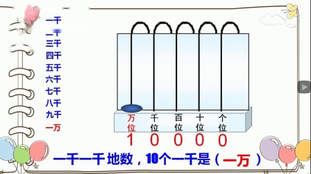 二下数学《万以内数的认识例5》易小华.mp4