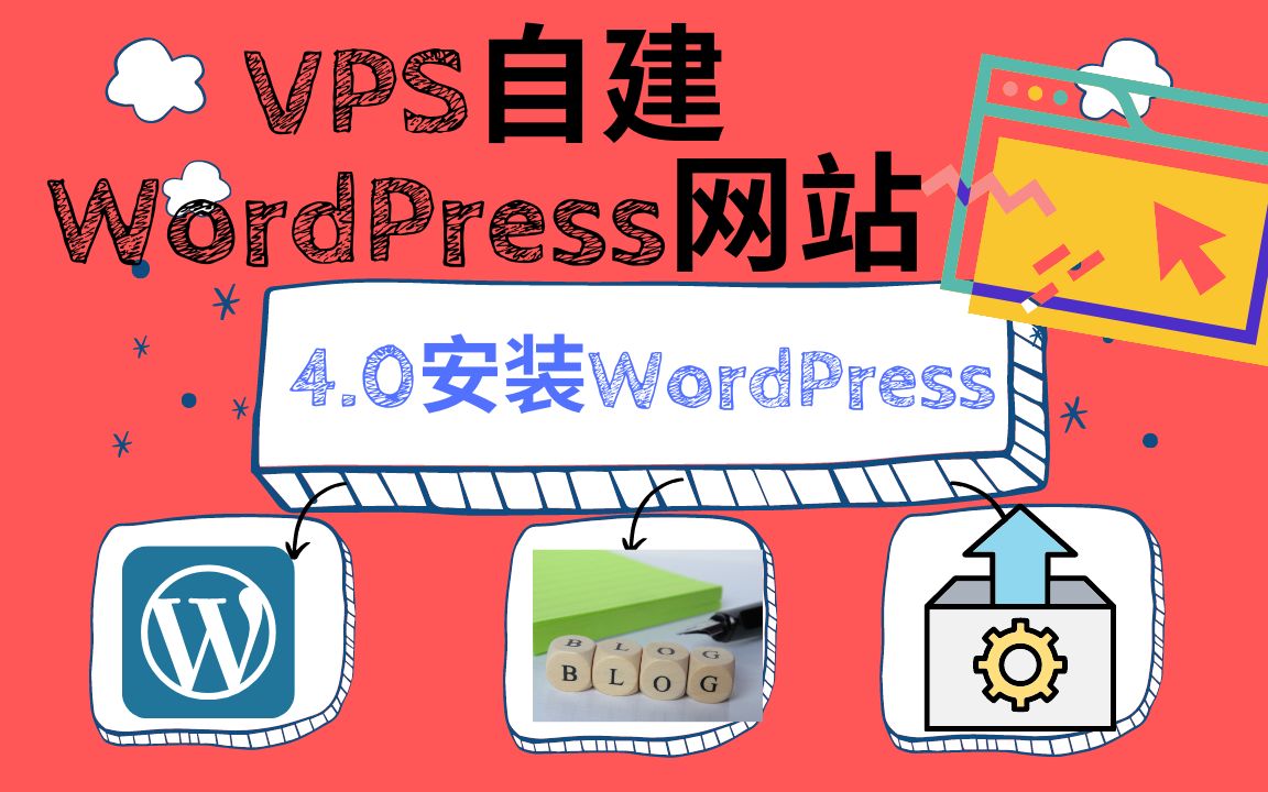 自建WordPress网站 | Ubuntu | VPS - 4.0 安装WordPress