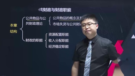 2020中级经济师【财政税收】公共物品与公共财政理论(一)
