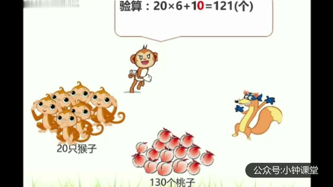 商不变规律对余数的影响