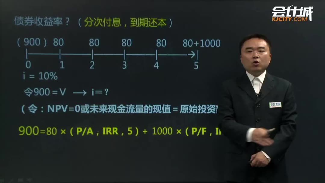 郑州市里最好的会计培训学校|2015年恒企专业会计职称培训视频