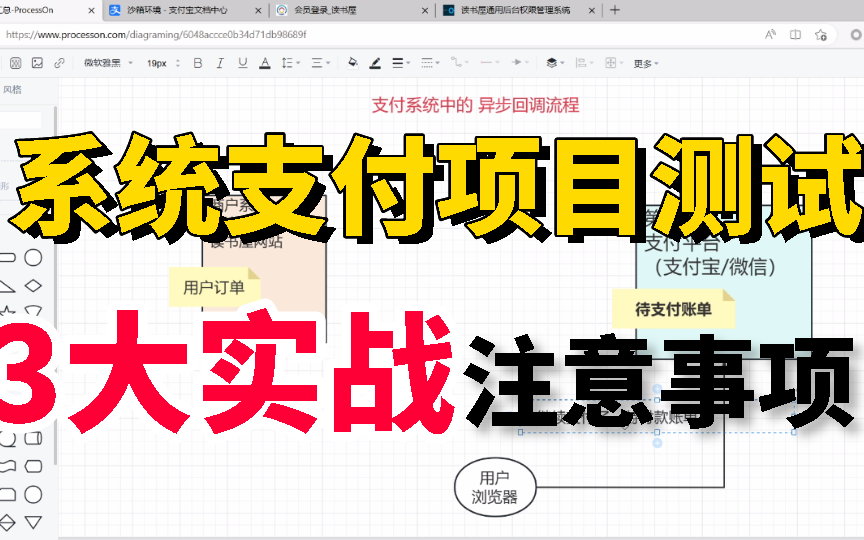 字节6年测试老司机分享,系统支付项目测试 - 3大实战注意事项