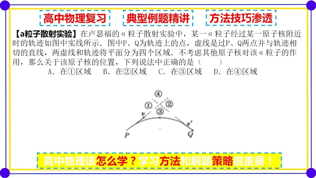 高中物理 原子结构核式结构模型a粒子散射实验静电场曲线运动