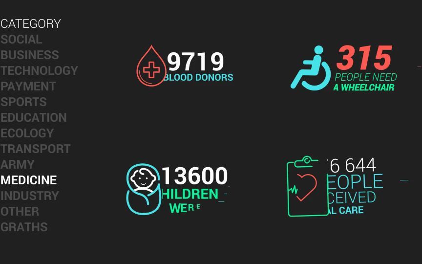 AE模板-65个不同种类不同样式设计的卡通炫彩的信息数据图表动画...