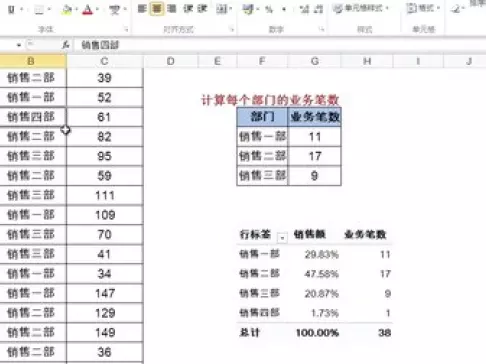 19_数据透视表基础应用_循序渐进学Excel2010