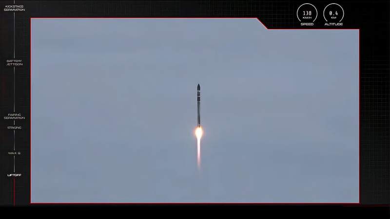 恭喜火箭实验室成功的发射了7颗卫星