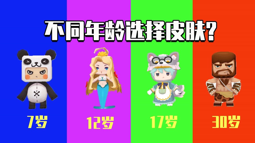 迷你世界:盘点不同年龄喜欢的皮肤,7岁选胖哒,30岁喜欢酋长?