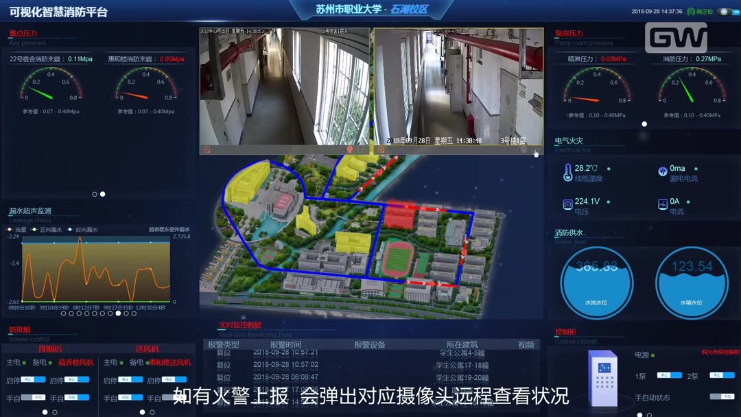 国网科技校园篇-可视化智慧校园安全管理系统平台