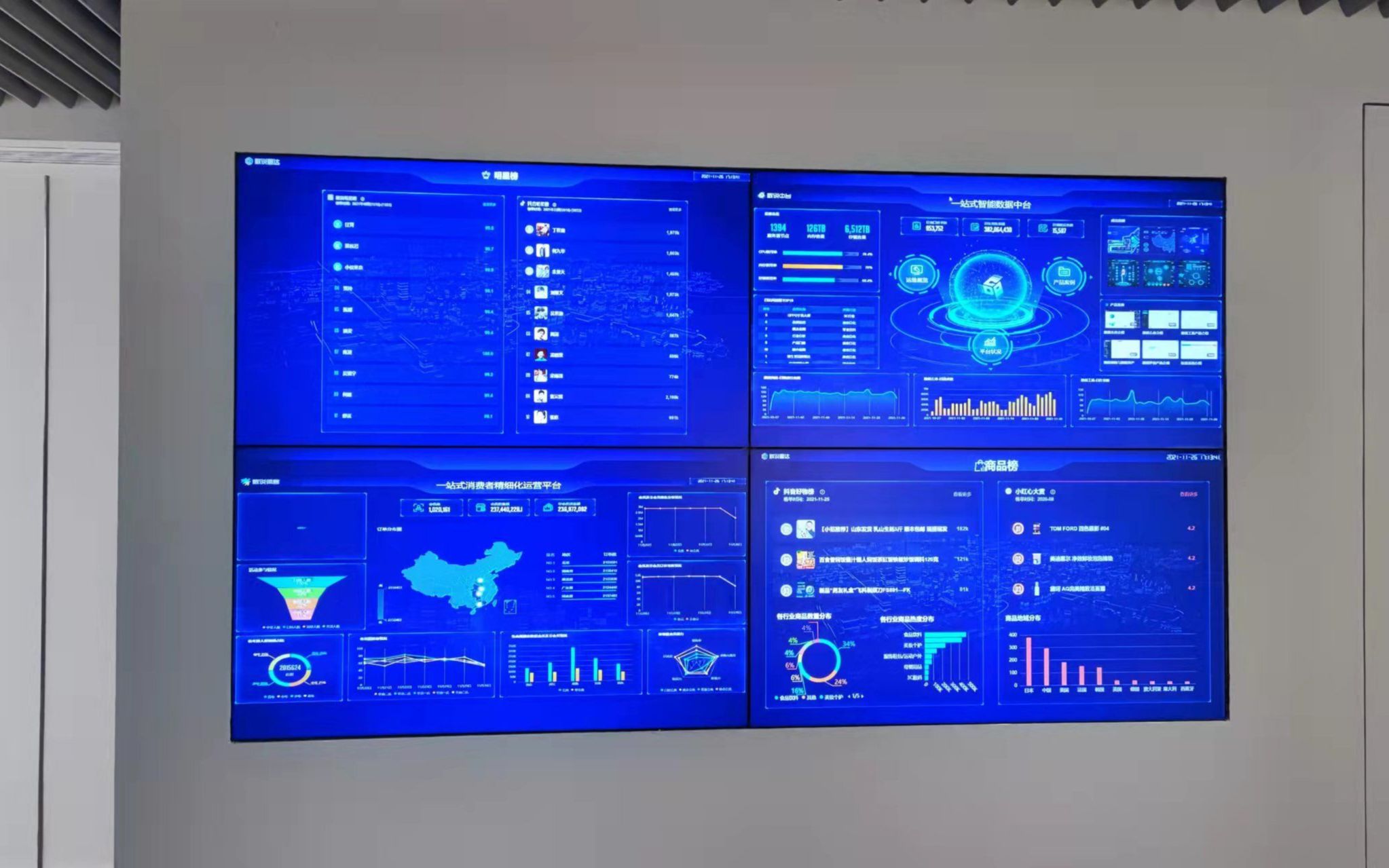 数据可视化液晶大屏拼接超高清点对点展示项目。总分辨率3840x2160...