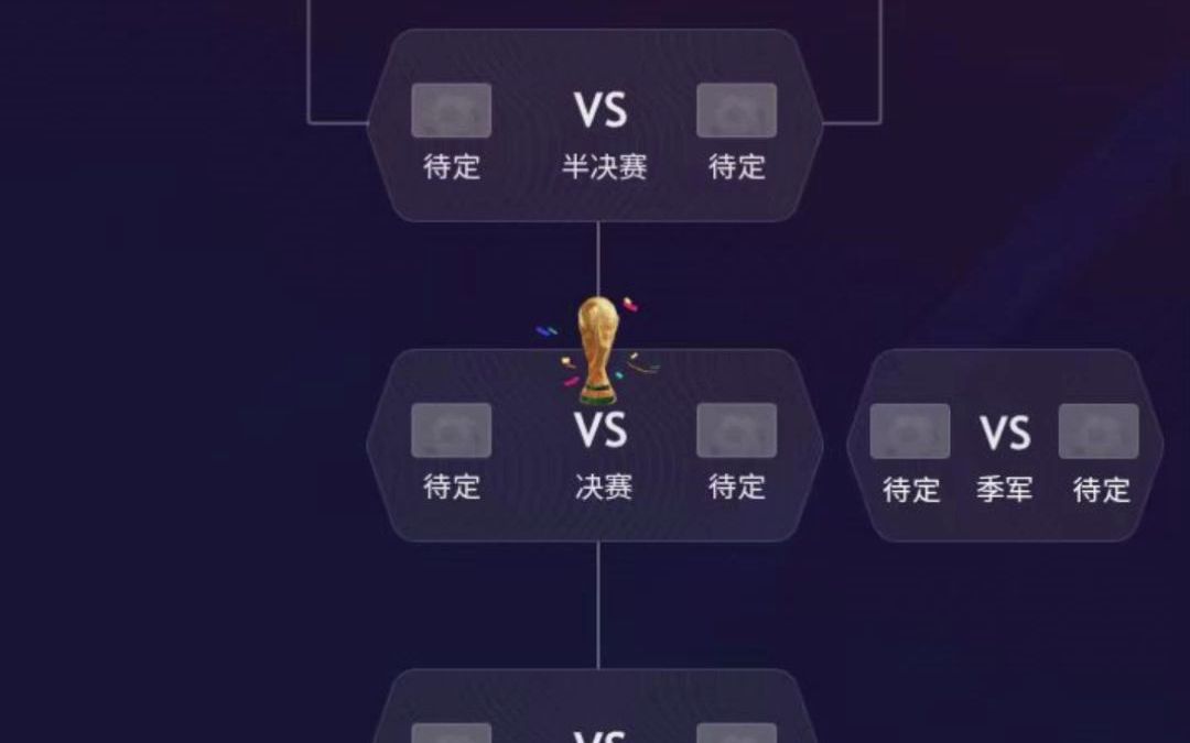 荷兰VS阿根廷,克罗地亚VS巴西,比分预测