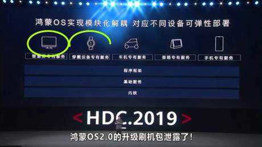 鸿蒙2.0系统升级包意外泄露!网友:这流畅度比iOS好太多!