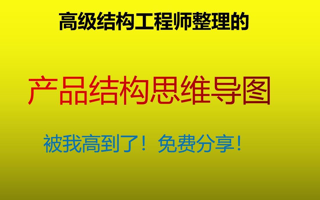 高级工程师做的产品结构思维导图