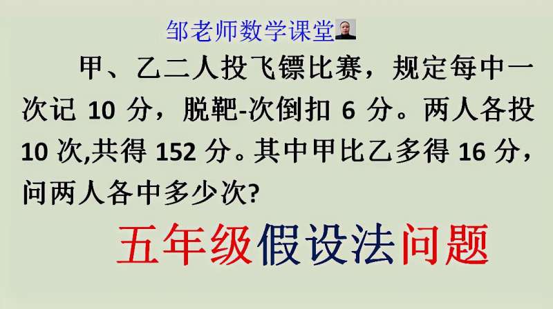 5年级培优题:和差问题与竞赛积分问题,求两人各中靶几次?