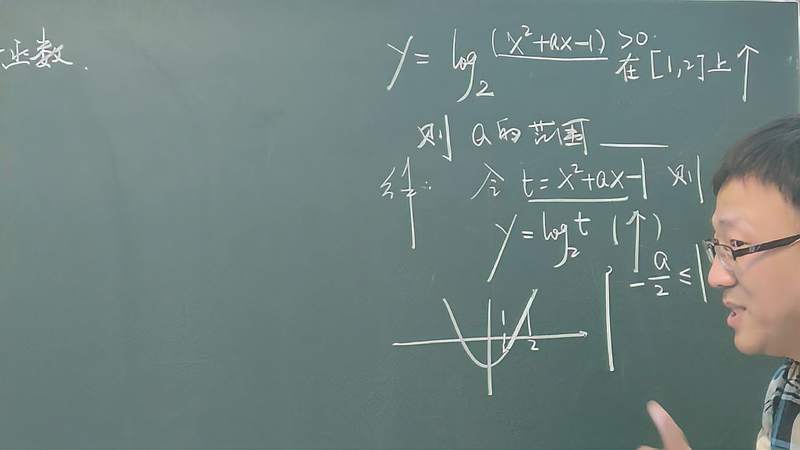 高中数学复合函数单调性求参数范围,二次型处理技巧分享
