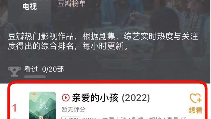 电视剧《亲爱的小孩》首播告捷 全国同时段