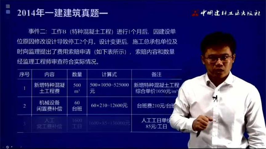 2021-一级建造师考试-建筑工程管理与实务-百题讲坛-案例31-