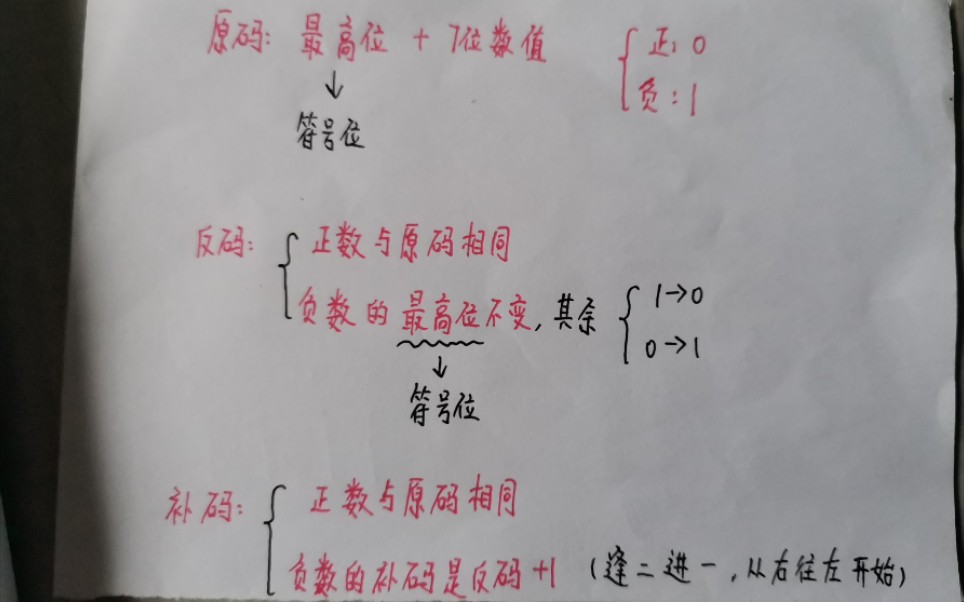 二进制数的原码反码补码