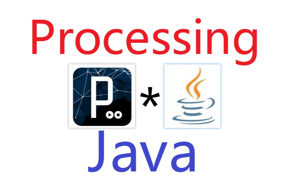 测试在Processing中编写调用Java代码