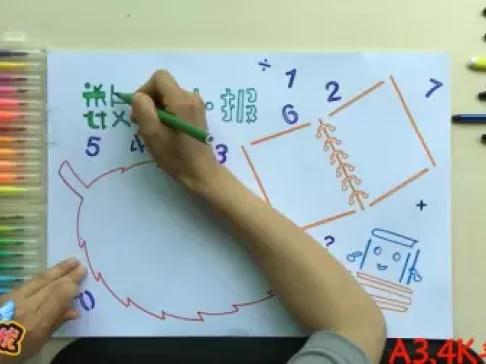 数学小报手抄报A3制作教学