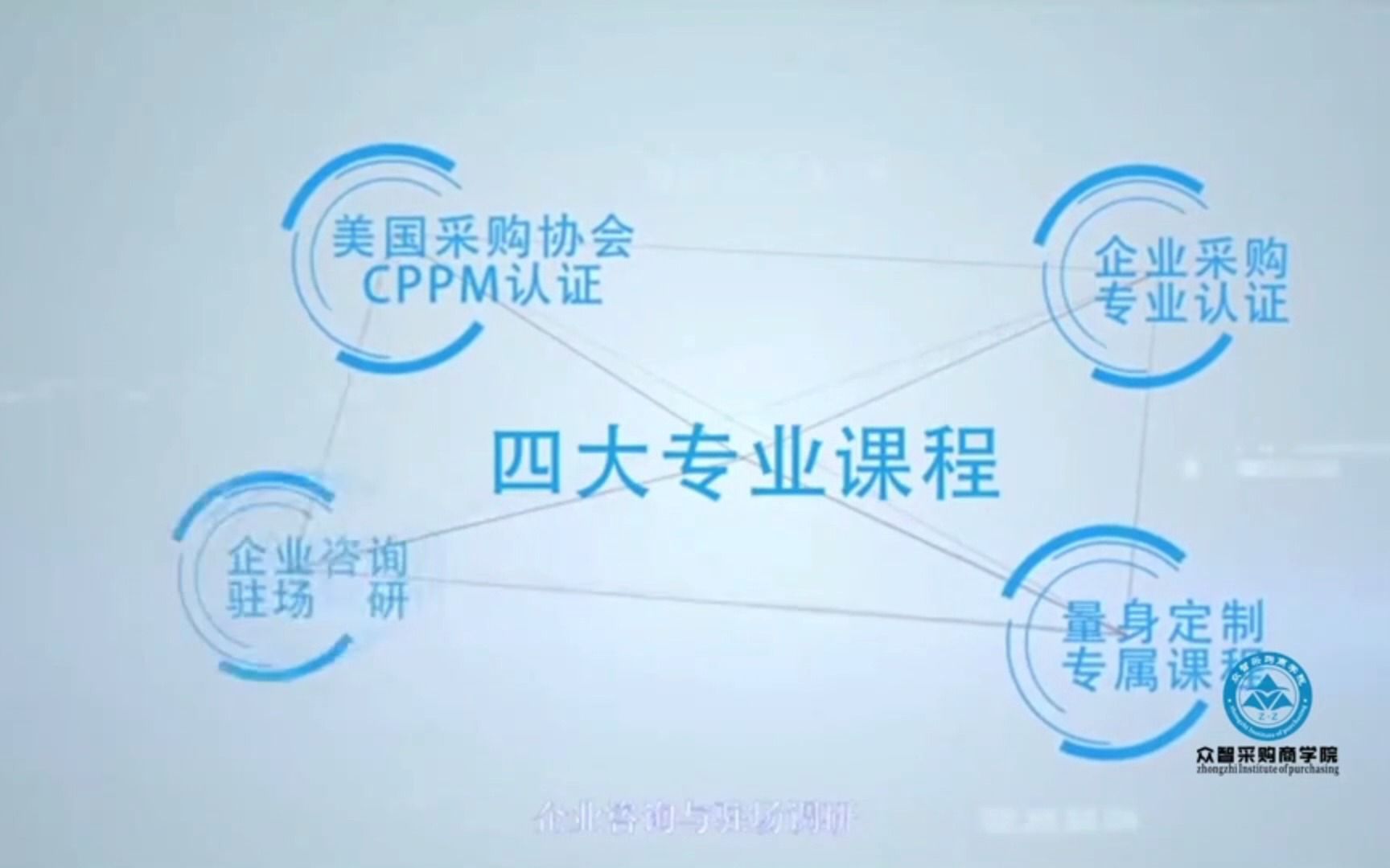 深圳cppm怎么报名,cppm报考流程以及报名费用多少?