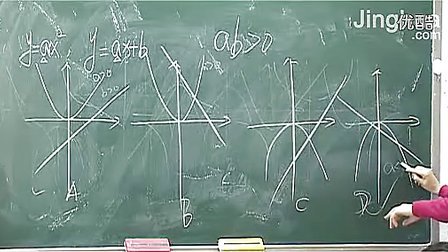 2-2二次函数(二) 初中数学崔莉老师精华学校课堂教学视频