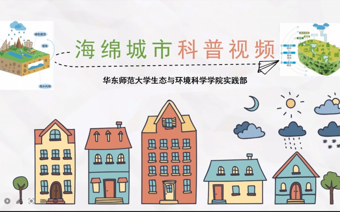生环兴趣点系列|海绵城市科普