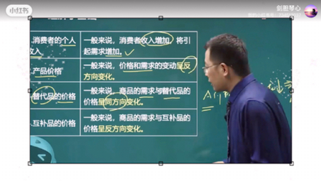 中级经济师高频考点,中级经济基础