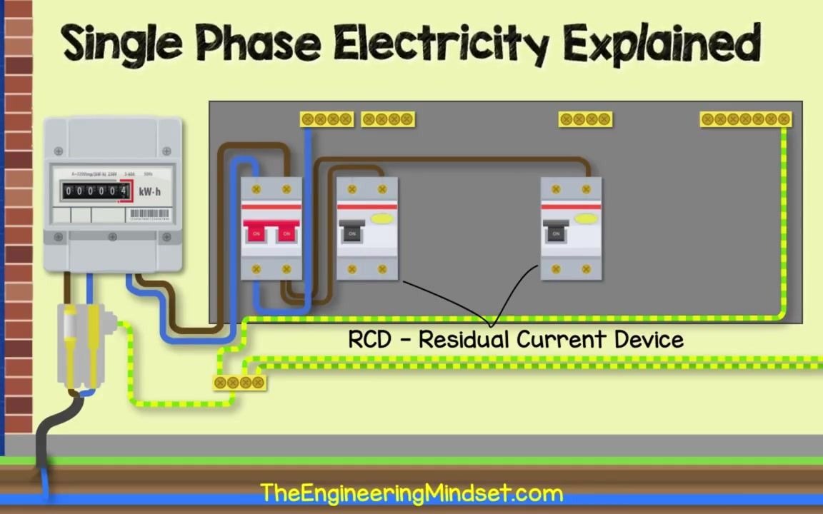 单相电的解释-接线图电能表