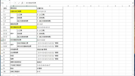 05结合费用定额,整体造价费用总构成