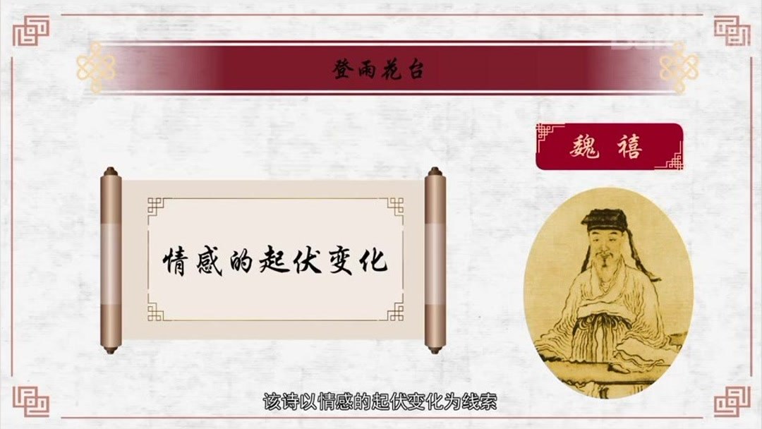 「秒懂百科」一分钟了解登雨花台