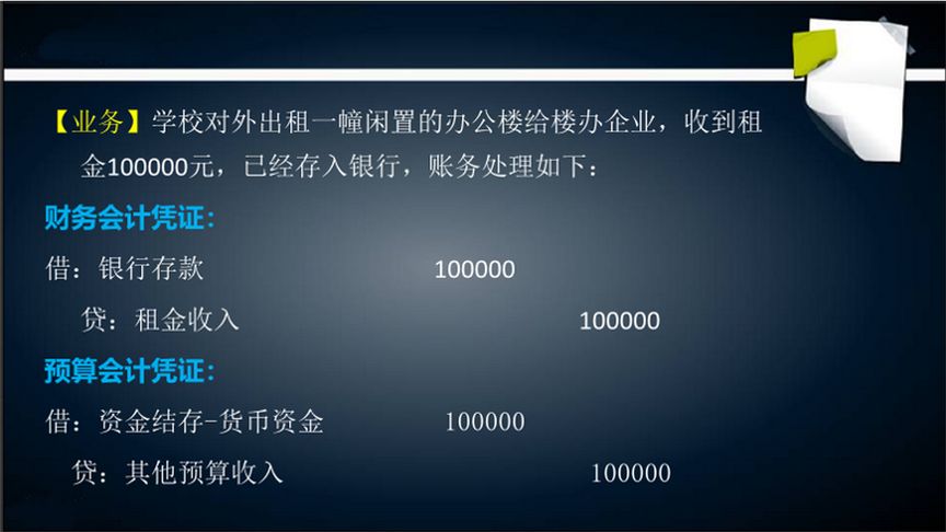 中小学校会计执行政府会计制度双分录平行记账