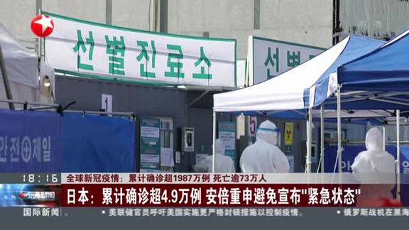 全球新冠疫情:累计确诊超1987万例 死亡逾73万人