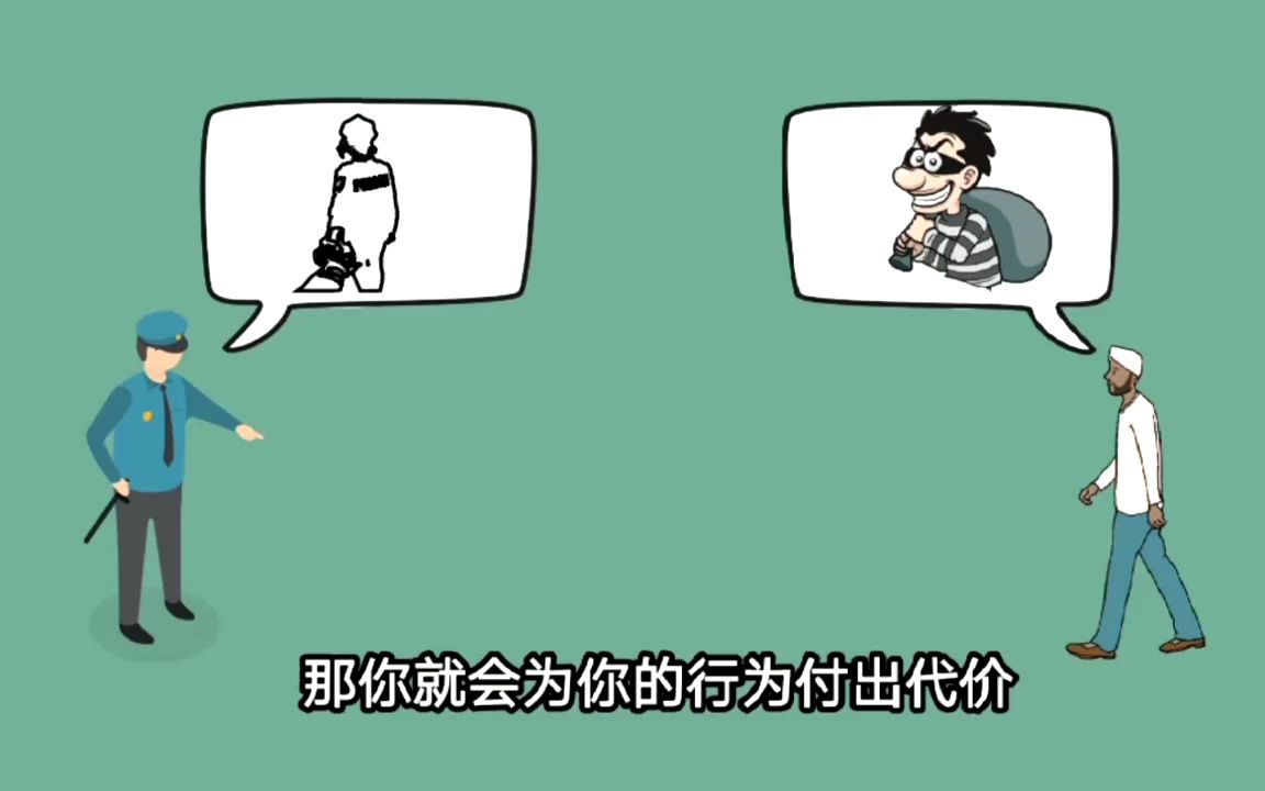 你看到的世界,只是你选择的样子