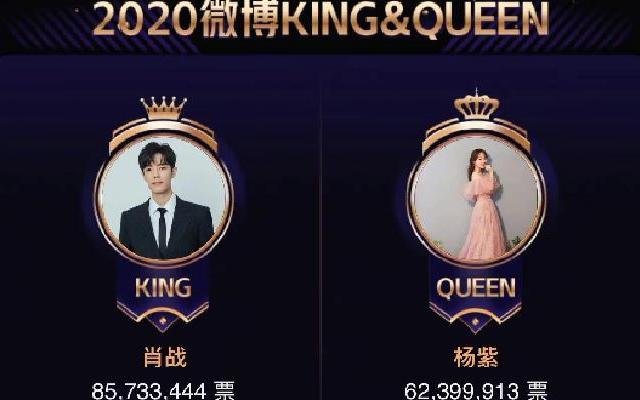 蓝朋友报到:杨紫肖战再度登顶微博之夜 连续两年摘得桂冠卫冕成功