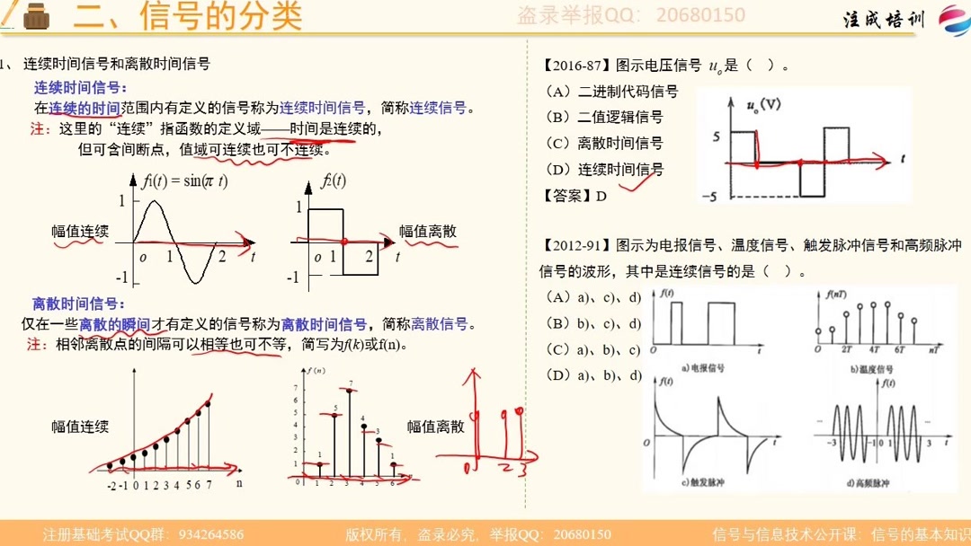 注册暖通、动力基础考试公开课10--信号与信息技术信号的基本知识