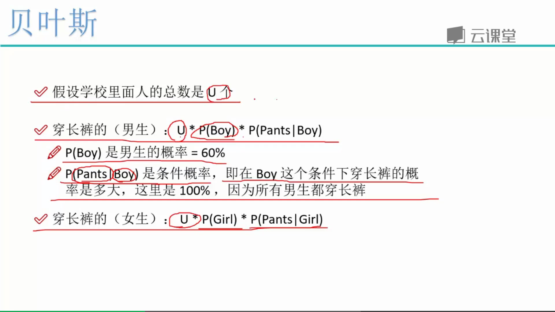 数据分析与机器学习实战之机器学习常用算法