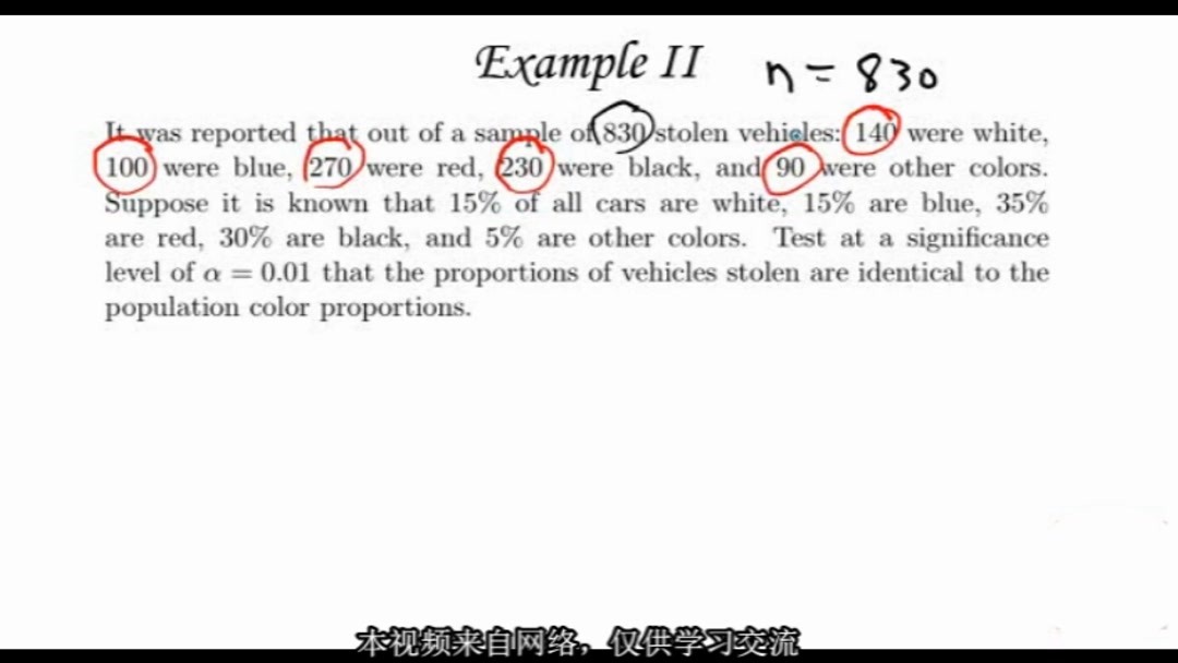 橙哲学堂-美国AP统计第53章显著性检验(两种均值之间的差异)3
