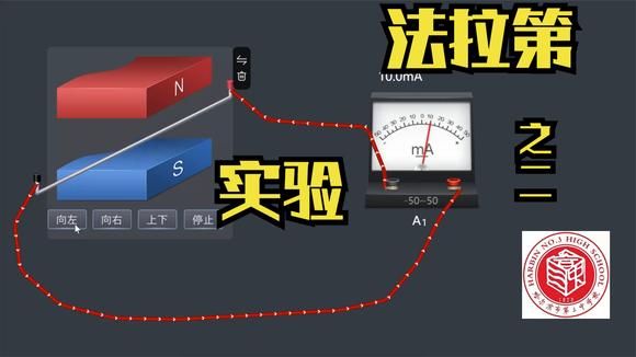 法拉第探究产生感应电流的条件实验之部分导体切割磁感线产生电流