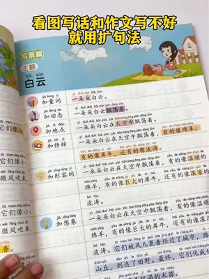 很多孩子作文写不长、不会写,试试这套#扩句法,再也不用凑字数了#...