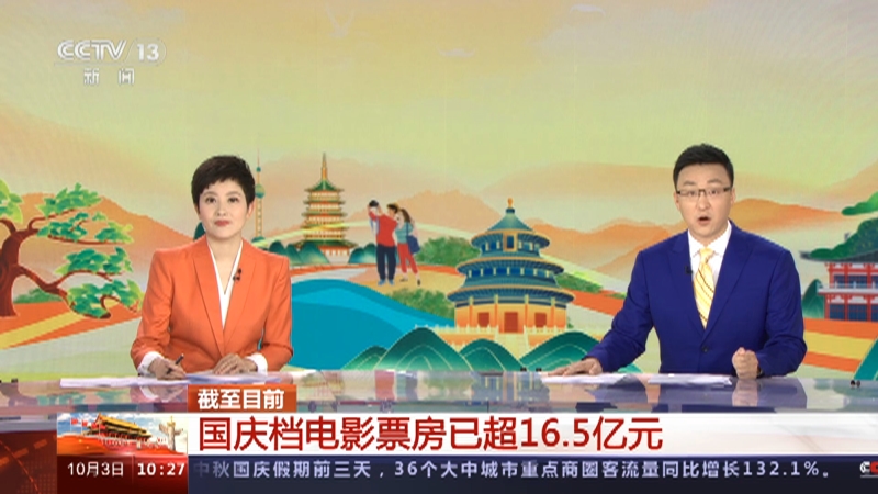[奋进新征程 共筑中国梦]截至目前 国庆档电影票房已超16.5亿元