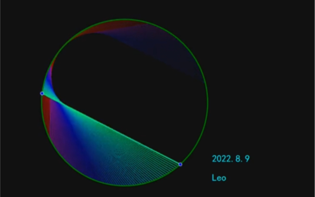 几何画板动起来真苦酷!