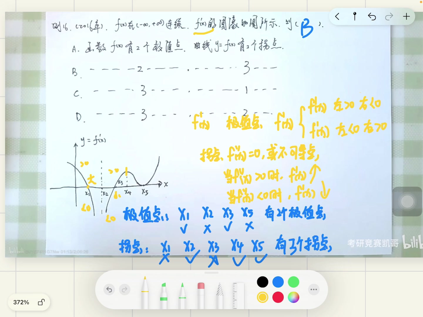高等数学-导数的应用-选择题解法